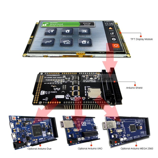 Serial Spi 5and Inch 800x480 Tft Lcd Touch Shield For Arduino Duemega 2560uno £4480 Picclick Uk