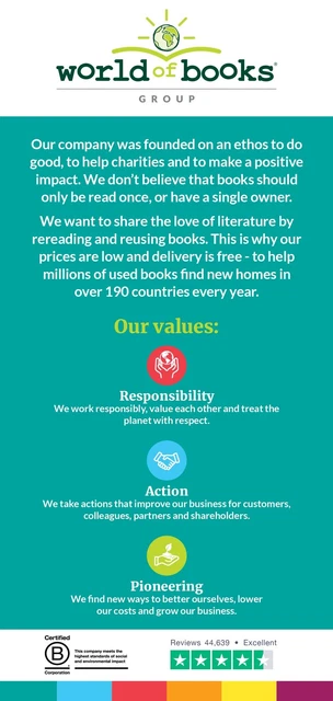 WHAT IS SNOT?: Phase 5 Set 3 (Big Cat ... by Thomas, Isabel Paperback ...