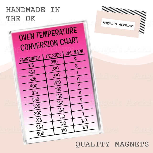 Oven Temperature Conversion Chart IN VENDITA! - PicClick IT