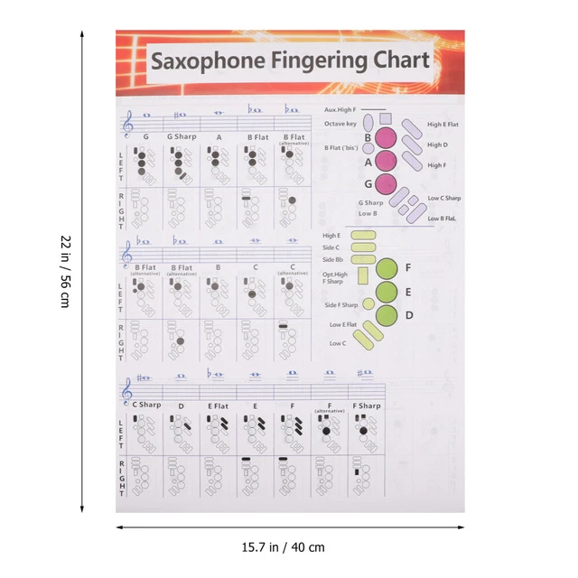 TABLEAU DES DOIGTÉS Du Saxo Grille D'accords Pour Débutant Saxophone ...