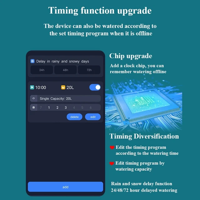 USER FRIENDLY SMART Watering Timer for Tuya For Zigbee Convenient Programming £61.37 - PicClick UK