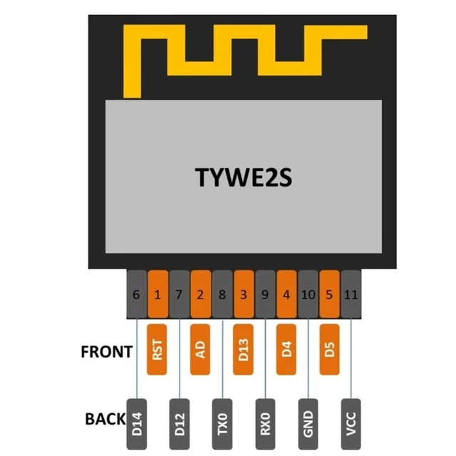 10PCS ESP-02S WI-FI Module Serial Golden Finger Package ESP8285 9150 ...