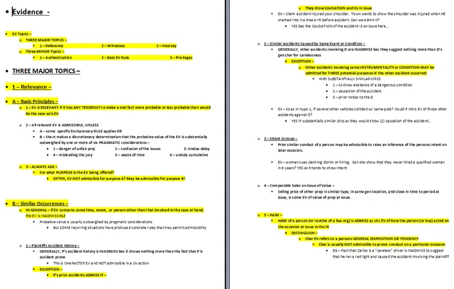 JULY 2025 UBE Bar Exam Outlines MBE MEE MPT Kaplan BarBri Pieper Themis ...