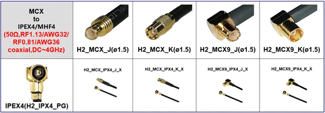 IPEX4/MHF4 TO MCX connector pigtail 5~30cm max.6GHz Application 50Ω e.g ...