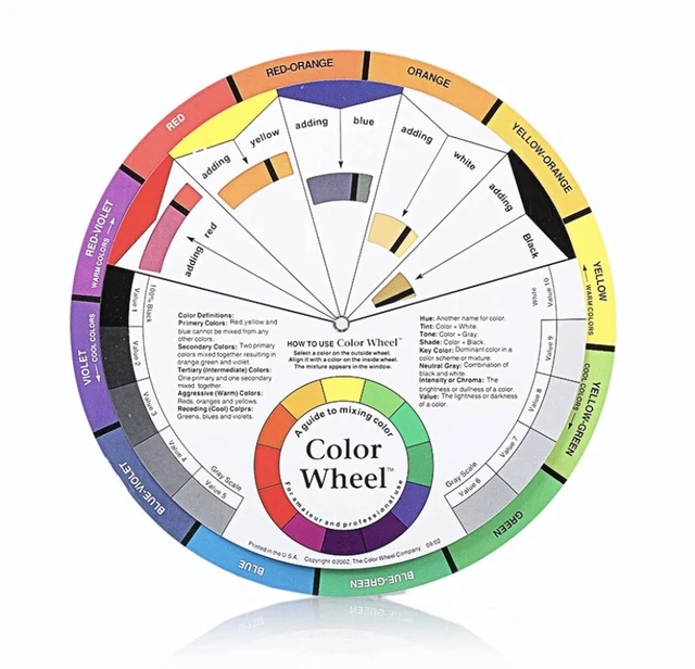 COLOR WHEEL CHART , cycle color chart Color Mixing Guide, 2 Faces ...