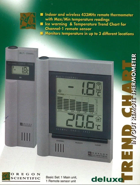 OREGON SCIENTIFIC JTR168 con Sensore THR168 433 Mhz - compatibile ...