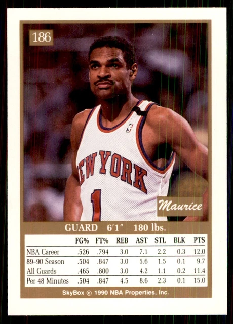 1990-91 SKYBOX MAURICE Cheeks A Basketball Cartes #186 EUR 1,92 ...