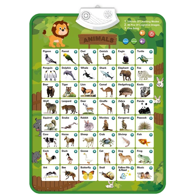 ELECTRONIC ALPHABET CHART Poster Smart Sound Animals Wallchart for Kids ...