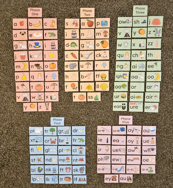 PHONICS FLASHCARDS PHASES 1 - 5 SMALL Home Learning Dyslexic KS1 ...