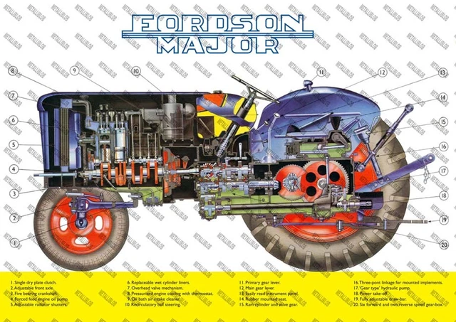 FORDSON MAJOR TRACTOR Internal / Cutaway Diagram - Poster (A3) £2.95 ...