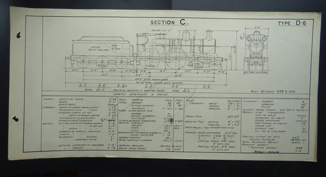 RAILWAY TECHNICAL DRAWING LNER TYPE D-6 LOCOMOTIVE Built c1898 & 1899 £ ...