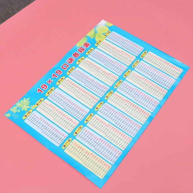 KIDS ROOM WALL Sticker Educational Math Posters Letters Stickers Pupils ...