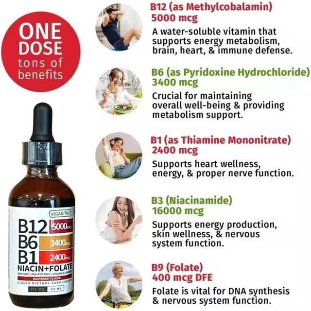 VITAMIN B12 AND B6 Liquid Drops Sublingual Vitamin B Complex Raspberry ...