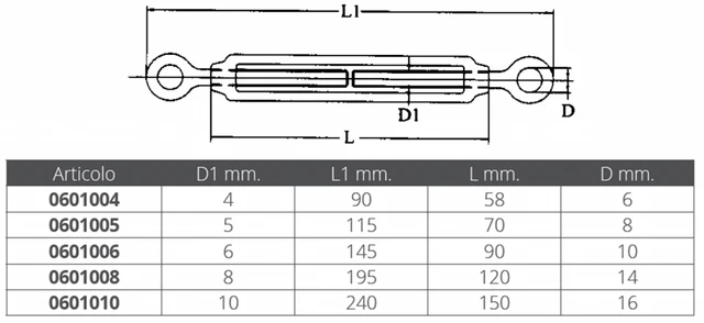 TENSOR INOXIDABLE M6 Ojo - Ojo m6 Marca Reserva EUR 6,11 - PicClick FR TENSOR INOXIDABLE M6 Ojo - Ojo m6 Marca Reserva EUR 6,11 - PicClick FR