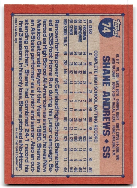 1991 TOPPS CARTE de baseball Shane Andrews recrue Montréal Expos #74 ...