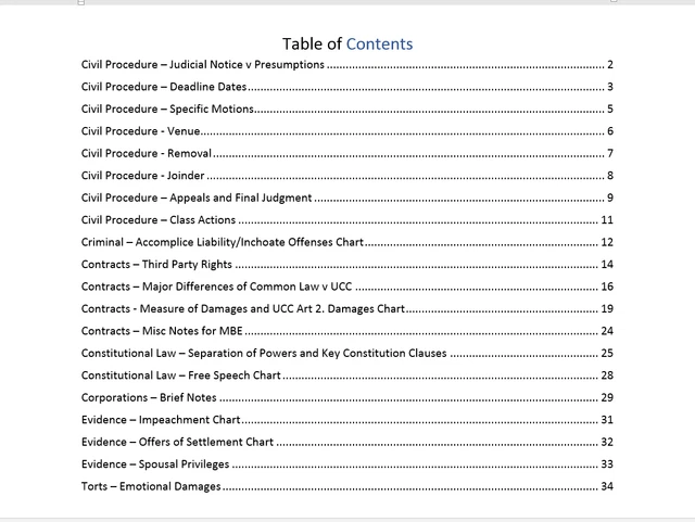 BARBRI NEW YORK Bar Exam Outline & Method to Beat the Bar from NYU Law ...