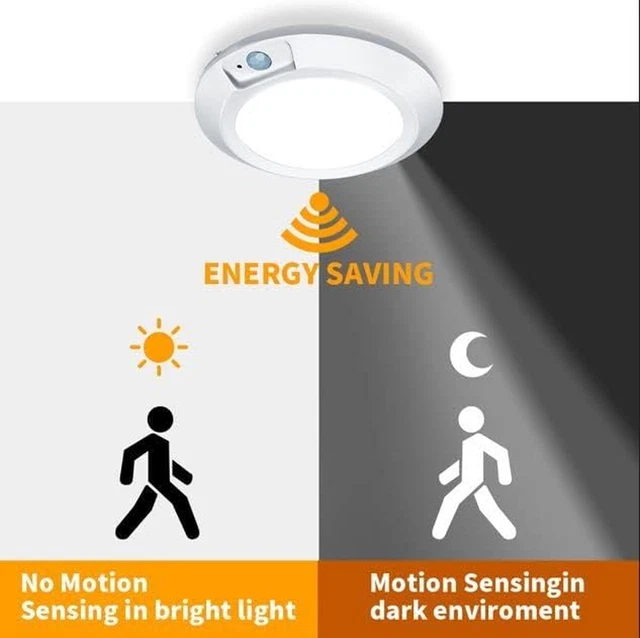MOTION SENSOR CEILING Light,Battery Operated Sensor Light Indoor,5.9 ...