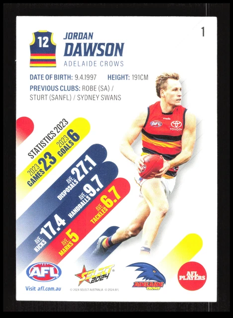 AFL 2024 SELECT Adelaide Crows Jordan Dawson 1 Card CB-1-4-B-16 EUR 1 ...