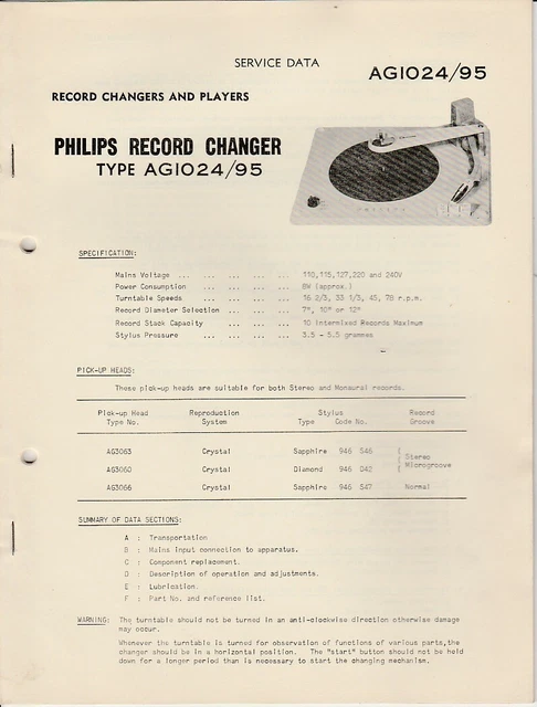VINTAGE SERVICE DATA Philips Record Changer Type AG1024/95 $20.00 ...