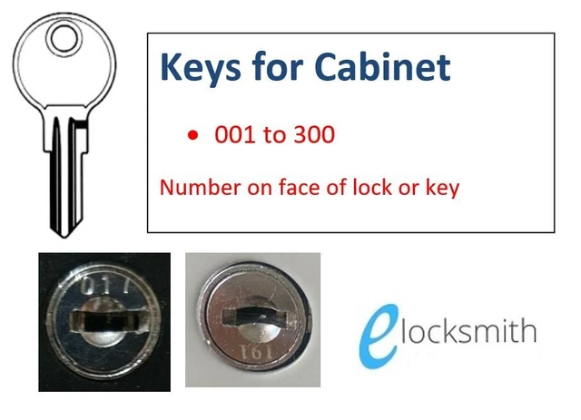Replacement Filing Cabinet Keys Melbourne | Cabinets Matttroy