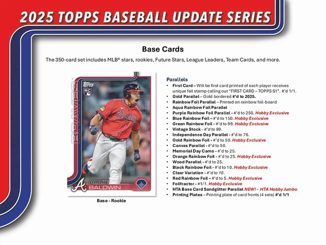 CJ ALEXANDER KC/OAK 2025 Topps UPDATE 1 JUMBO Case (6 Box) Player Break ...