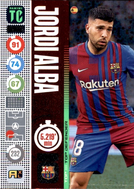 PANINI TOP CLASS 2022 Trading Card 286 - Jordi Alba - Top Defenders £3. ...