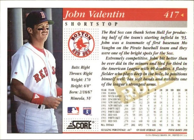 CARTE DE BASEBALL 1994 Score Gold Rush Boston Red Sox #417 John ...