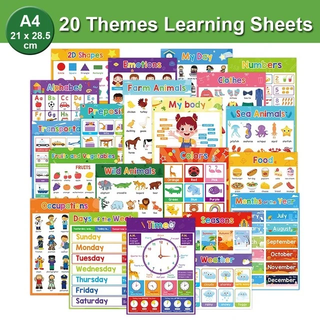 EDUCATIONAL POSTERS FOR Preschool Kids ords Learning Charts Teaching ...