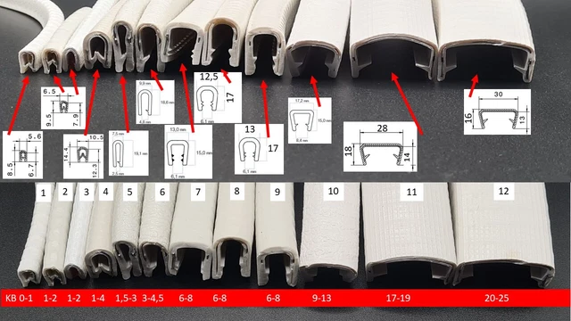 KANTENSCHUTZPROFIL KANTENSCHUTZ KEDER Profil PVC Klemmprofil METERWARE ...