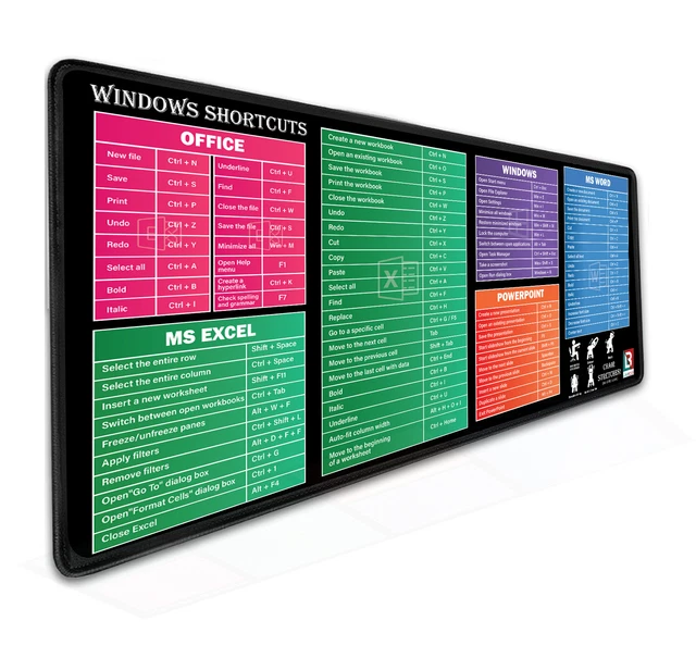 EXCEL CHEAT SHEET Desk Pad-16×32" Excel Shortcuts Mousepad-Desk Matt ...