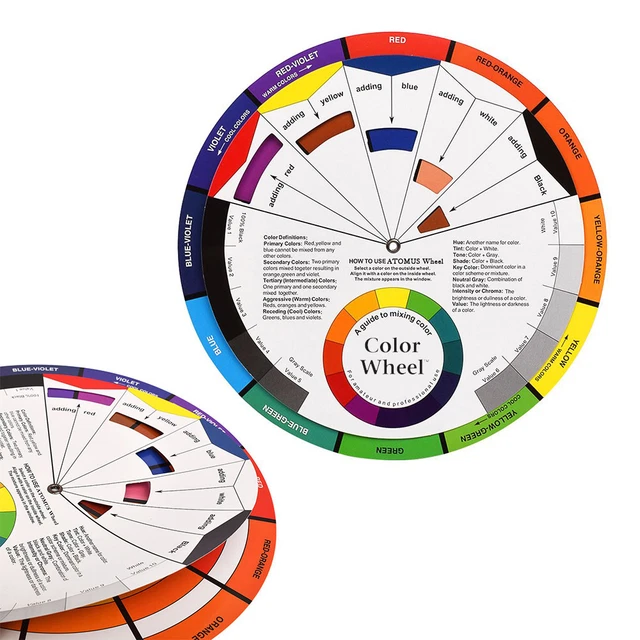LARGE COLOUR WHEEL Paint Mixing Guide Art Painting Artist Chart Wheel large-colour-wheel-paint-mixing-guide-art-painting-artist-chart-wheel