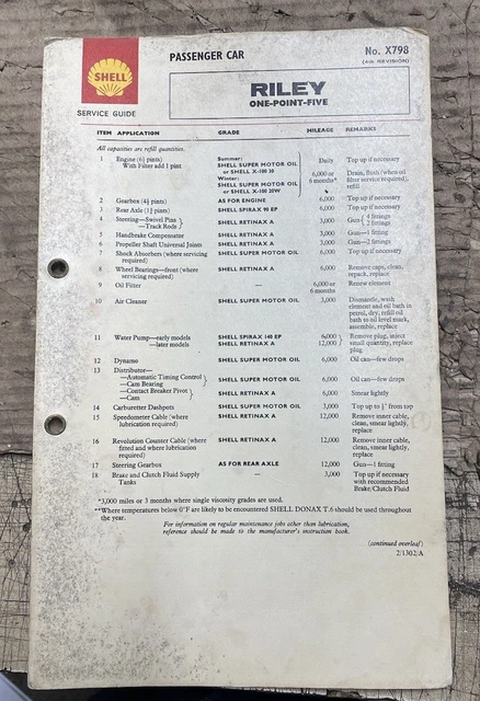 GENUINE RILEY ONE Point Five, Lubrication Chart,SHELL,Waxed Card,See ...