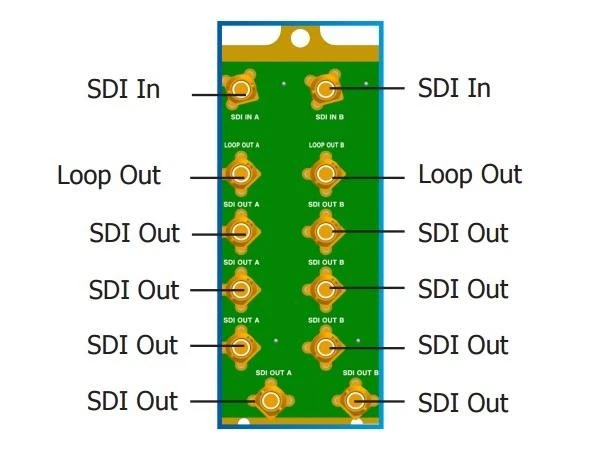 APANTAC OG-DA-4HD-II-SET-2 2X 1x4 SDI Distribution Amplifier w Rear ...