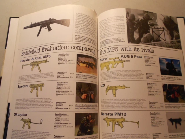 INSIDE THE H&K HK MP5 H&K MP-5 Best Article Ever Cutaway View £27.80 ...