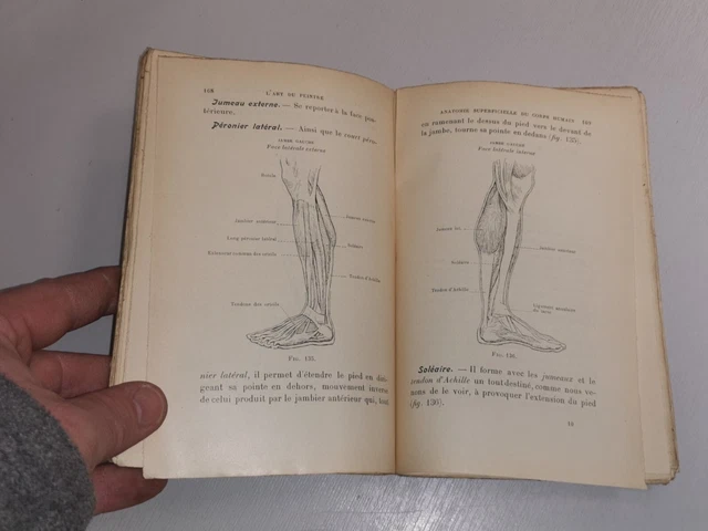 CAMILLE BELLANGER L'ART du peintre-traité pratique dessin et de ...