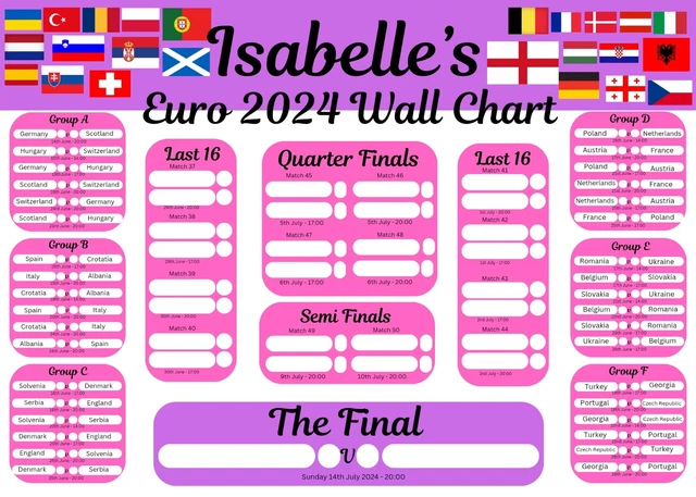 PERSONALISED EURO 2024 Wall Chart Wallchart Football Poster Planner ...