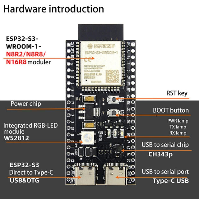 ESP32-S3 DEVELOPMENT BOARD For Arduino ESP IDF ESP32-S3-WROOM-1 N8R2 ...
