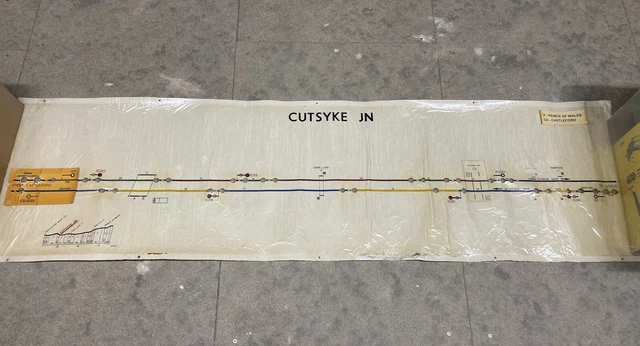 CASTLEFORD JUNCTION ORIGINAL Signalling Signal Box Railway Plan Diagram ...