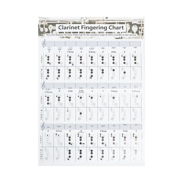 1PC CLARINET FINGER Guide Chart Useful Clarinet Chord Chart Clarinet ...
