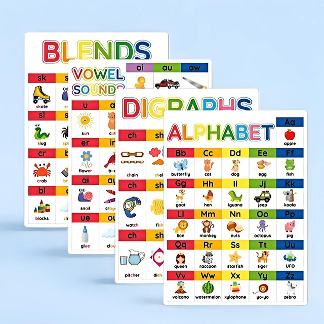 ALPHABET CHART PHONICS Alphabet Chart for Toddlers Preschoolers Abc ...