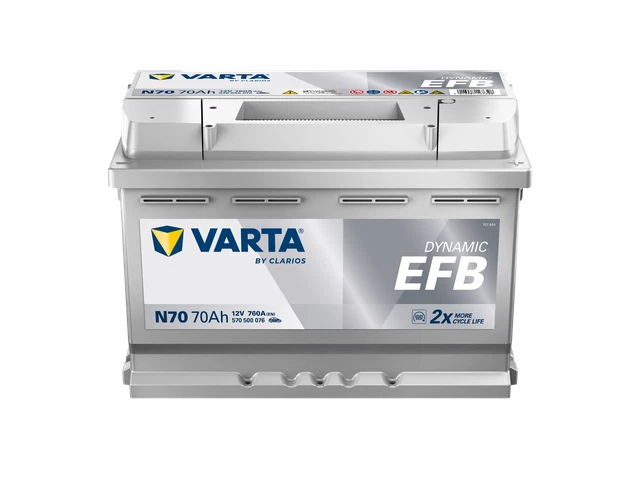 VARTA N70 BLUE Dynamic EFB 12V 70Ah 760A Autobatterie inkl. 7,50 ...