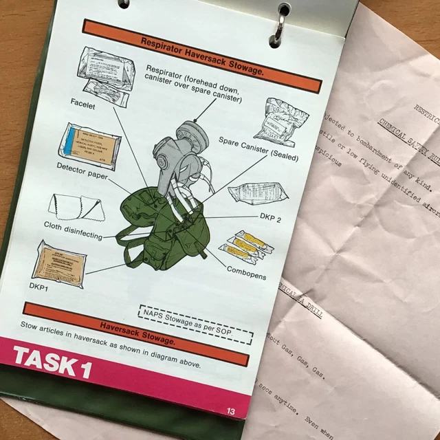 ORIGINAL BRITISH ARMY Nbc Nuclear/Chemical Warfare Handbook: “Survive ...