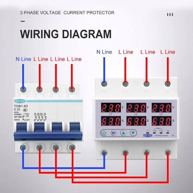 ADVANCED 3P+N VOLTAGE relay with overvoltage and undervoltage ...