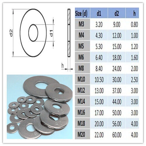 M3 M4 M5 M6 M8 M10 M12 M16 M20 M24 Flat Washer Mudguard Stainless Steel 304 A2 $2.80 - PicClick AU