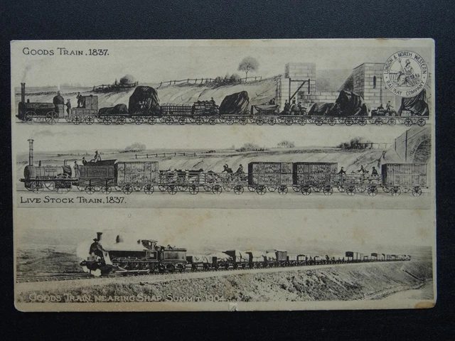 L&NWR CUMBRIA GOODS TRAIN NEARING SHAP SUMMIT c1904 Postcard by Raphael ...