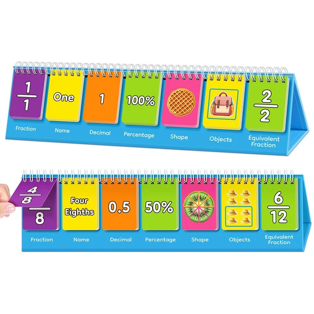 FRACTION MANIPULATIVES ELEMENTARY School Fraction Circles Decimal ...