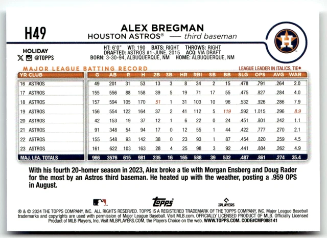 TOPPS MLB HOLIDAY 2024 N º H49 Alex Bregman EUR 1,36 - PicClick ES