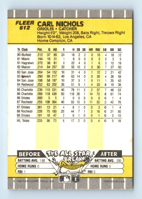 1989 FLEER CARL Nichols Baltimore Orioles #612 EUR 1,67 - PicClick FR