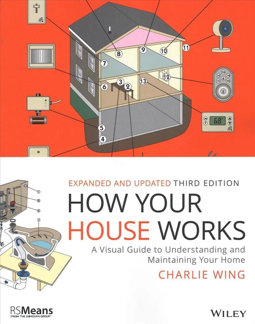 HOW YOUR HOUSE Works: A Visual Guide to Understanding and Maintaining ...