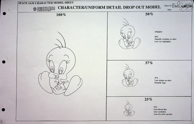 SPACE JAM CHARACTER Model Sheet TWEETY BIRD Production Copy 11" x 18 ...